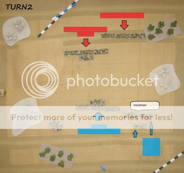 [TMP] "Athens vs Sparta, A Basic Impetus report" Topic